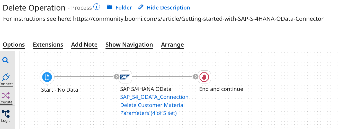 Article: Getting started with SAP S/4HANA OData Connector - Boomi Community